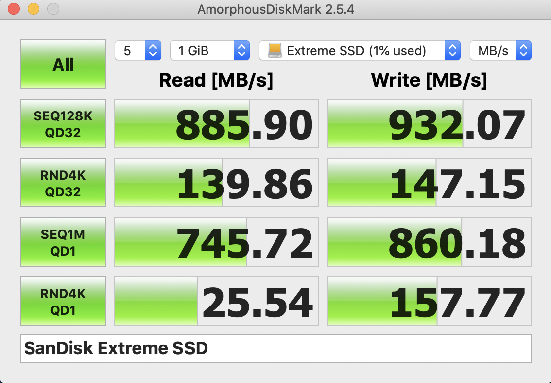 SanDisk エクストリーム プロ ポータブルSSD レビュー | Life with Photo