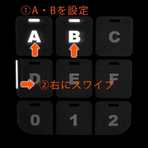 【初心者】Godox X3 ワイヤレスフラシュトリガーの使い方 | Life with Photo